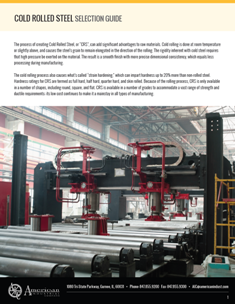 Material Selection Guide: Cold Rolled Steel | American Industrial Company