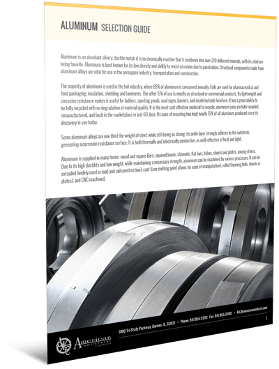 Material Selection Guide: Aluminum | American Industrial Company